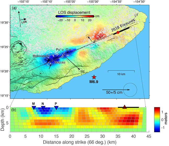 Home - Tectonic Geodesy Laboratory